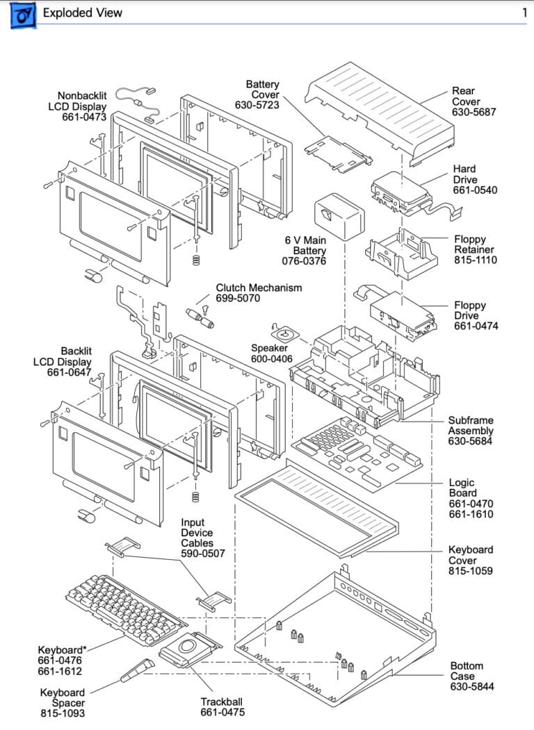 Inside the Macintosh Portable (Repairs & Upgrades) - Retropaq